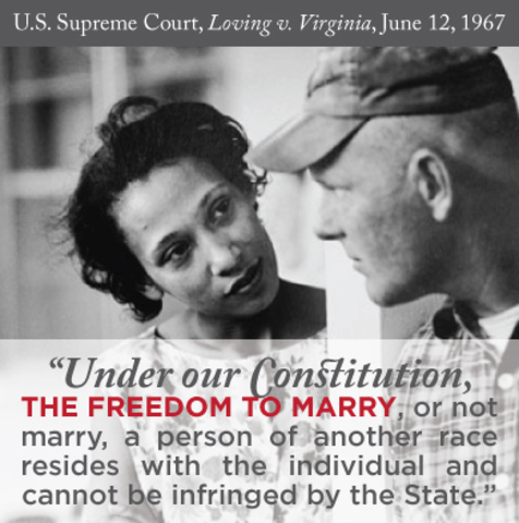 Top 10 Events of the Civil Rights Era timeline | Timetoast timelines