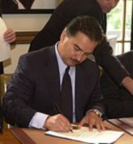 Presidentes de la República de Guatemala timeline | Timetoast timelines