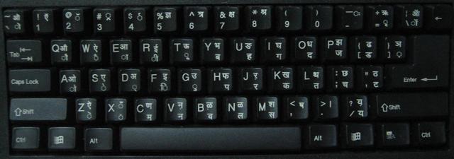 History of Computer Keyboards timeline | Timetoast timelines
