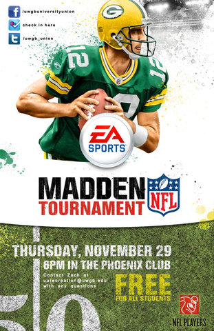 History of Madden timeline | Timetoast timelines