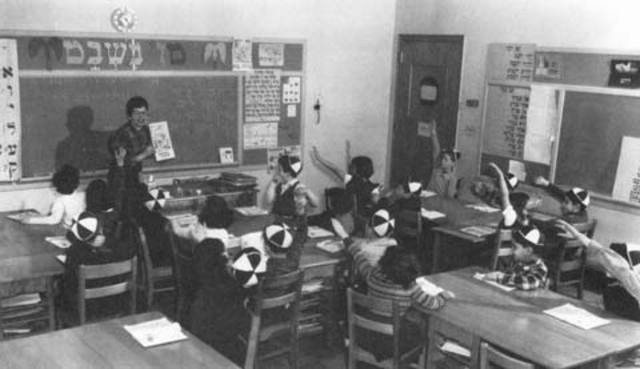 Timeline of American Jewish Education | Timetoast timelines