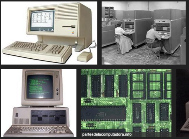 HISTORIA DE LAS COMPUTADORAS timeline | Timetoast timelines