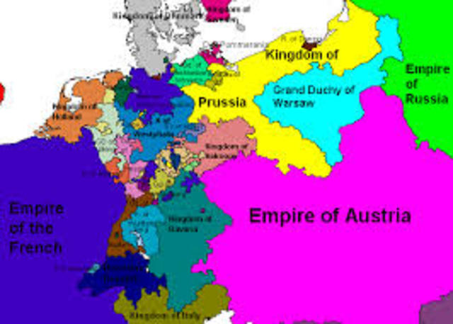 Napolean Bonaparte timeline | Timetoast timelines