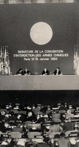 Biological Warfare timeline | Timetoast timelines