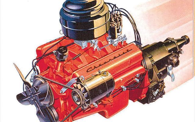 Small block chevy history timeline | Timetoast timelines