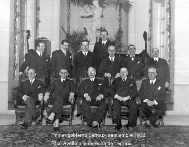 LA SEGUNDA REPÚBLICA (1931-1936) timeline | Timetoast timelines