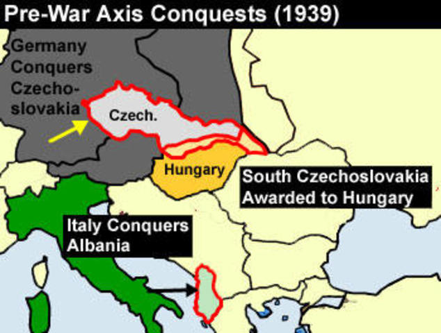 Defining Events of WW2 timeline | Timetoast timelines