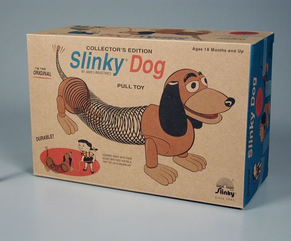 Slinky Life Cycle timeline | Timetoast timelines