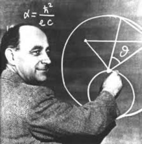 The Manhattan Project & the Atomic Bomb timeline | Timetoast timelines