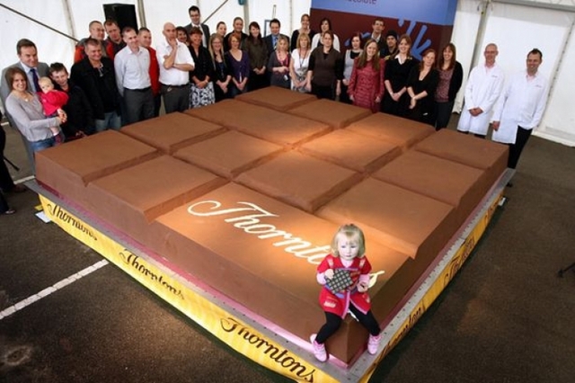 The Biggest and Best Guinness World Record- Breaking Food timeline ...