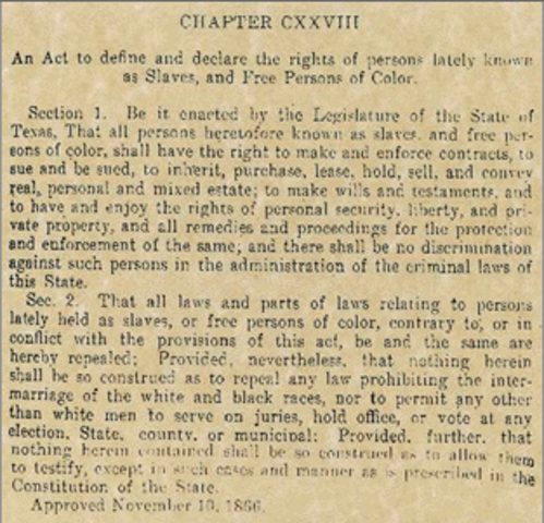 Andrew Johnson Presidency timeline | Timetoast timelines