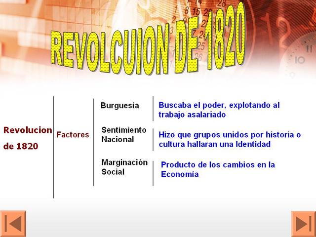 LA VERDAD, EL TIEMPO Y LA HISTORIA timeline | Timetoast timelines