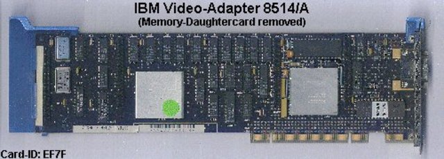 The History of the Modern Graphics Processor timeline | Timetoast timelines