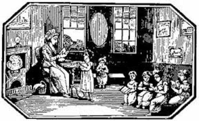 The Story of the American Public Education Timeline | Timetoast timelines