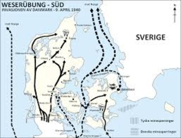 WWII and Cold War timeline | Timetoast timelines