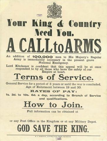 WW1 timeline | Timetoast timelines