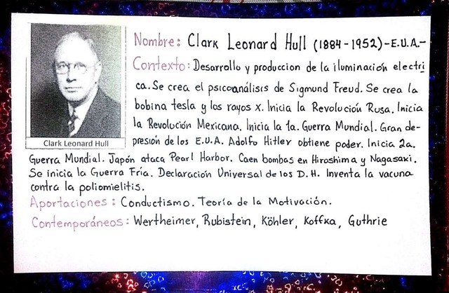 Teorías del Aprendizaje 2 timeline | Timetoast timelines