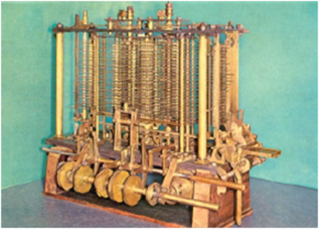 Historia y evolución de los computadores timeline | Timetoast timelines