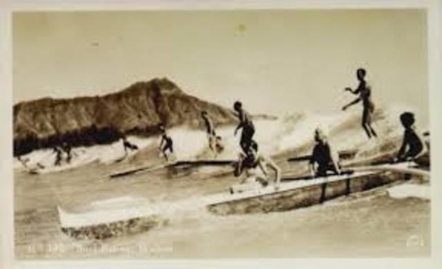 History of Surfing timeline | Timetoast timelines