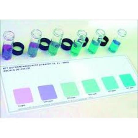 La evolución de los métodos del análisis químico timeline | Timetoast ...