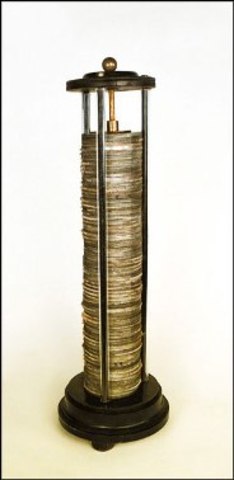 Faraday y el electromagnetismo timeline | Timetoast timelines
