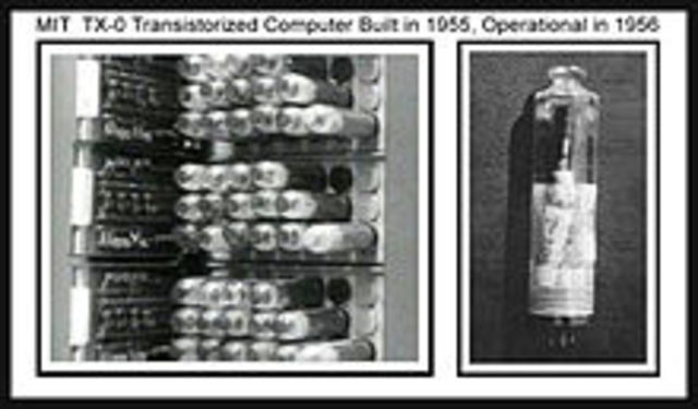 History of Computers timeline | Timetoast timelines