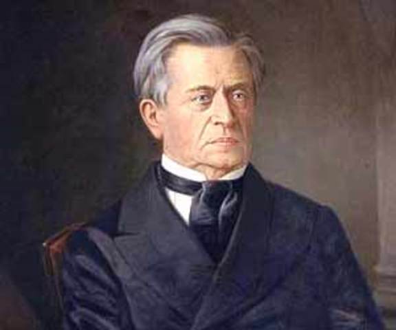 Historia de la Electricidad timeline | Timetoast timelines