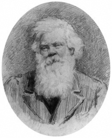 Timeline of Federation in Australia | Timetoast timelines