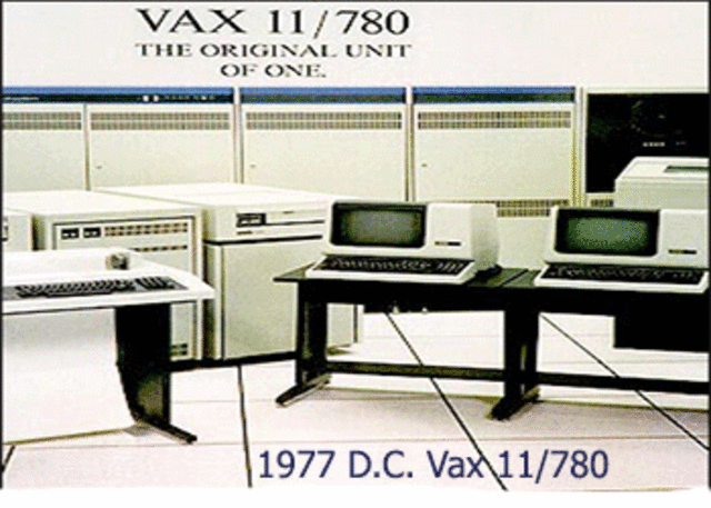 Historia de las computadoras timeline | Timetoast timelines