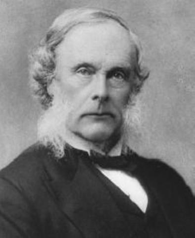 Medical HIstory timeline | Timetoast timelines