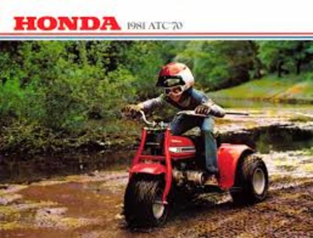 Honda ATVs timeline | Timetoast timelines