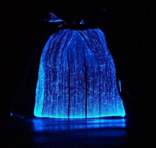 The Glowing Fabric timeline | Timetoast timelines