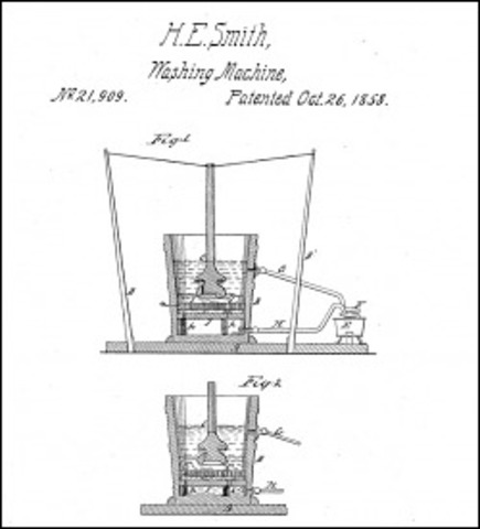 History of Washing Machines timeline | Timetoast timelines
