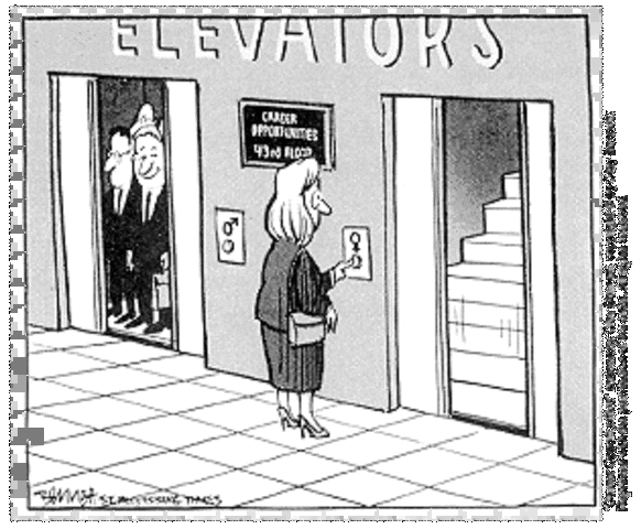 Civil Rights timeline | Timetoast timelines