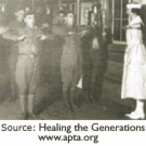 History of Physical Therapy- Liz Rapp timeline | Timetoast timelines