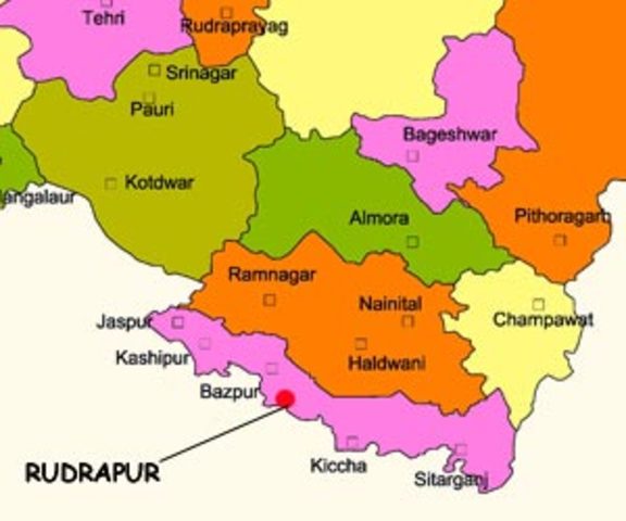 My Timeline | Timetoast timelines