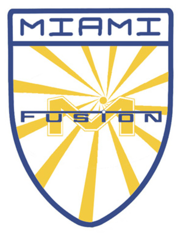 Major League Soccer timeline | Timetoast timelines