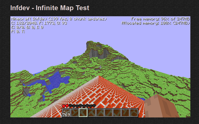 History of Minecraft! timeline | Timetoast timelines