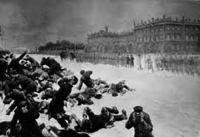 The Russian Revolution timeline | Timetoast timelines