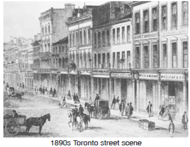 Jobs in Canada 1860-1890 timeline | Timetoast timelines