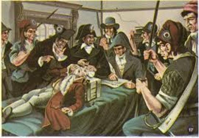 French Revolution Time Line timeline | Timetoast timelines