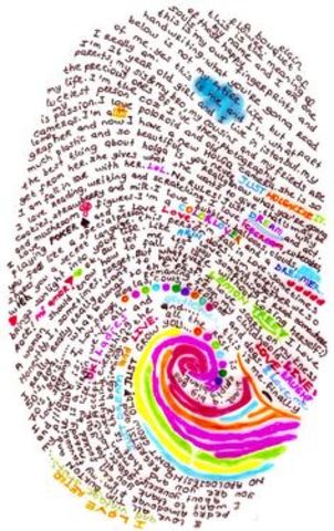 History of Fingerprinting timeline | Timetoast timelines