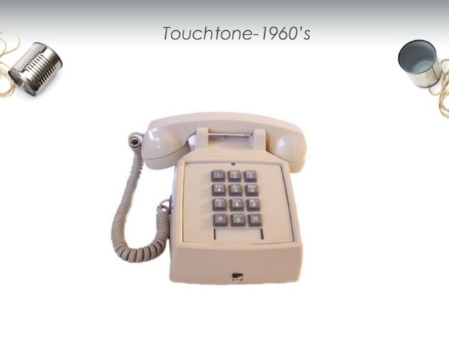 Telephone Timeline | Timetoast timelines