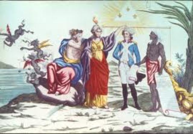the French Revolution timeline | Timetoast timelines