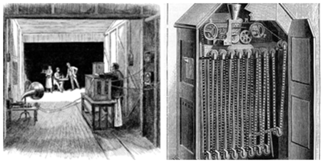Evolução do cinema timeline | Timetoast timelines