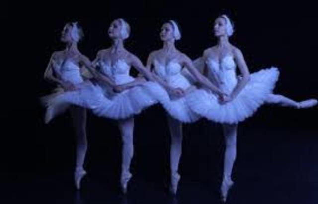 Romantic and Classical Ballet timeline | Timetoast timelines