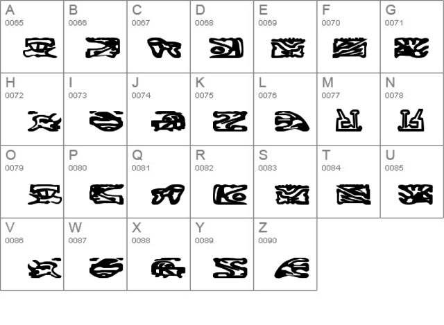 Communication in History timeline | Timetoast timelines
