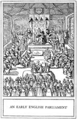 Limited Monarchy in England timeline | Timetoast timelines
