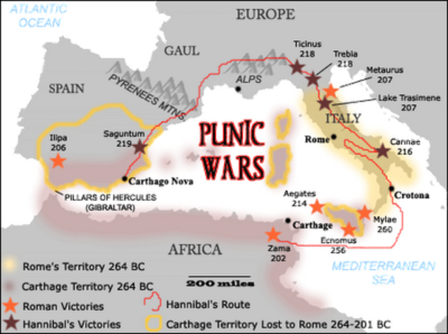 Aaron Laughlin's Punic Wars timeline | Timetoast timelines