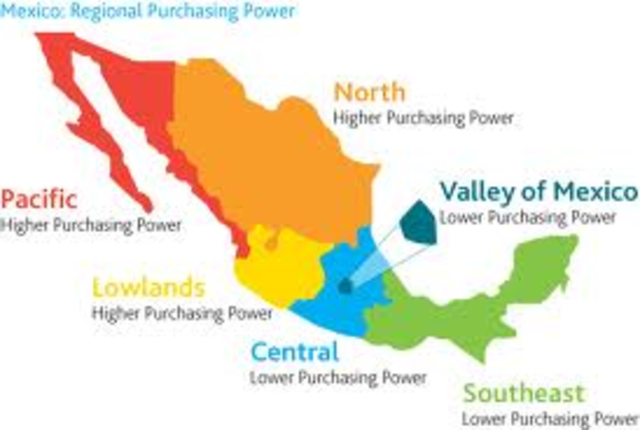 Ancient Americas- Aztecs timeline | Timetoast timelines